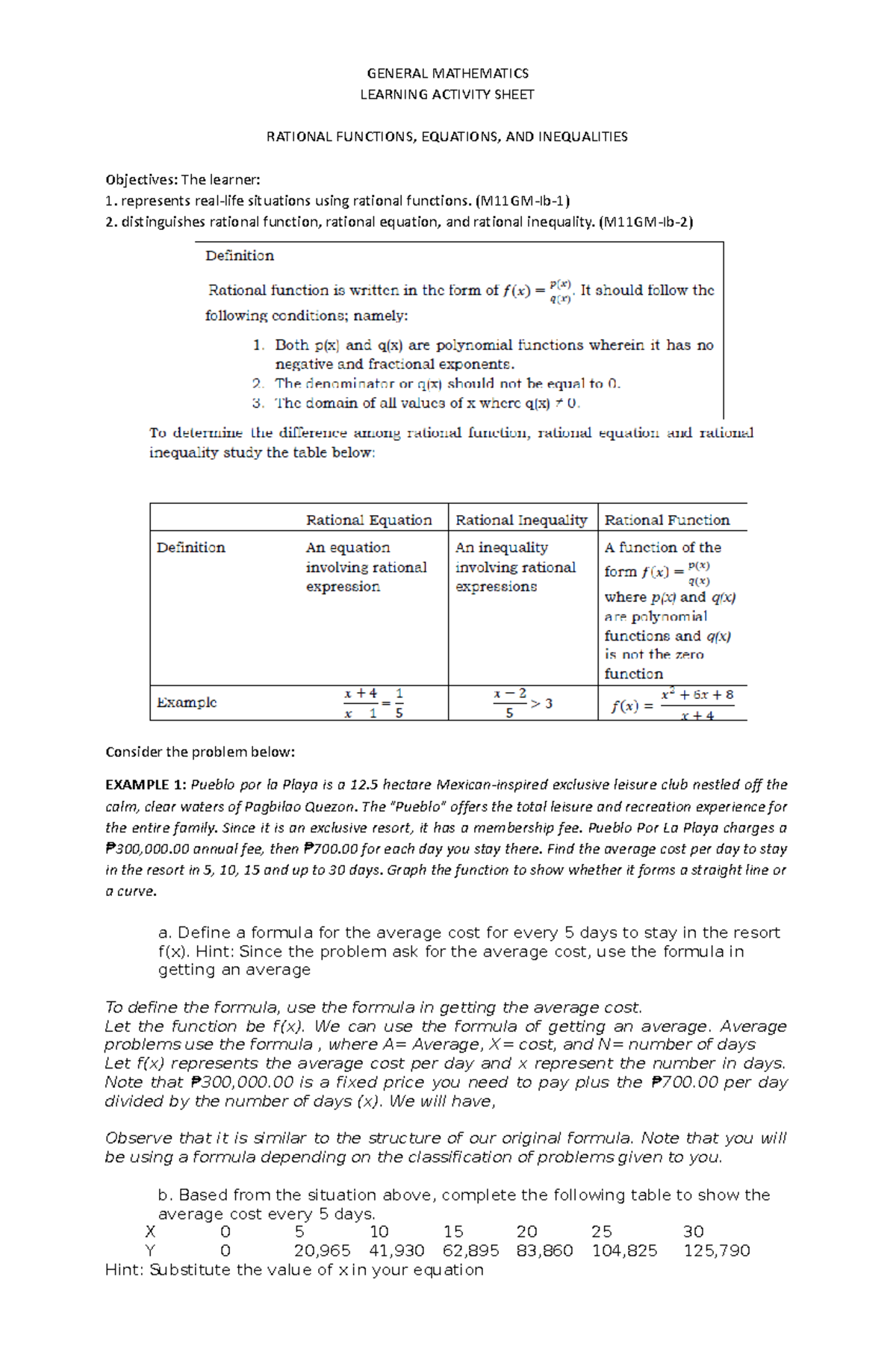 LAS- Rational- Functions - GENERAL MATHEMATICS LEARNING ACTIVITY SHEET ...