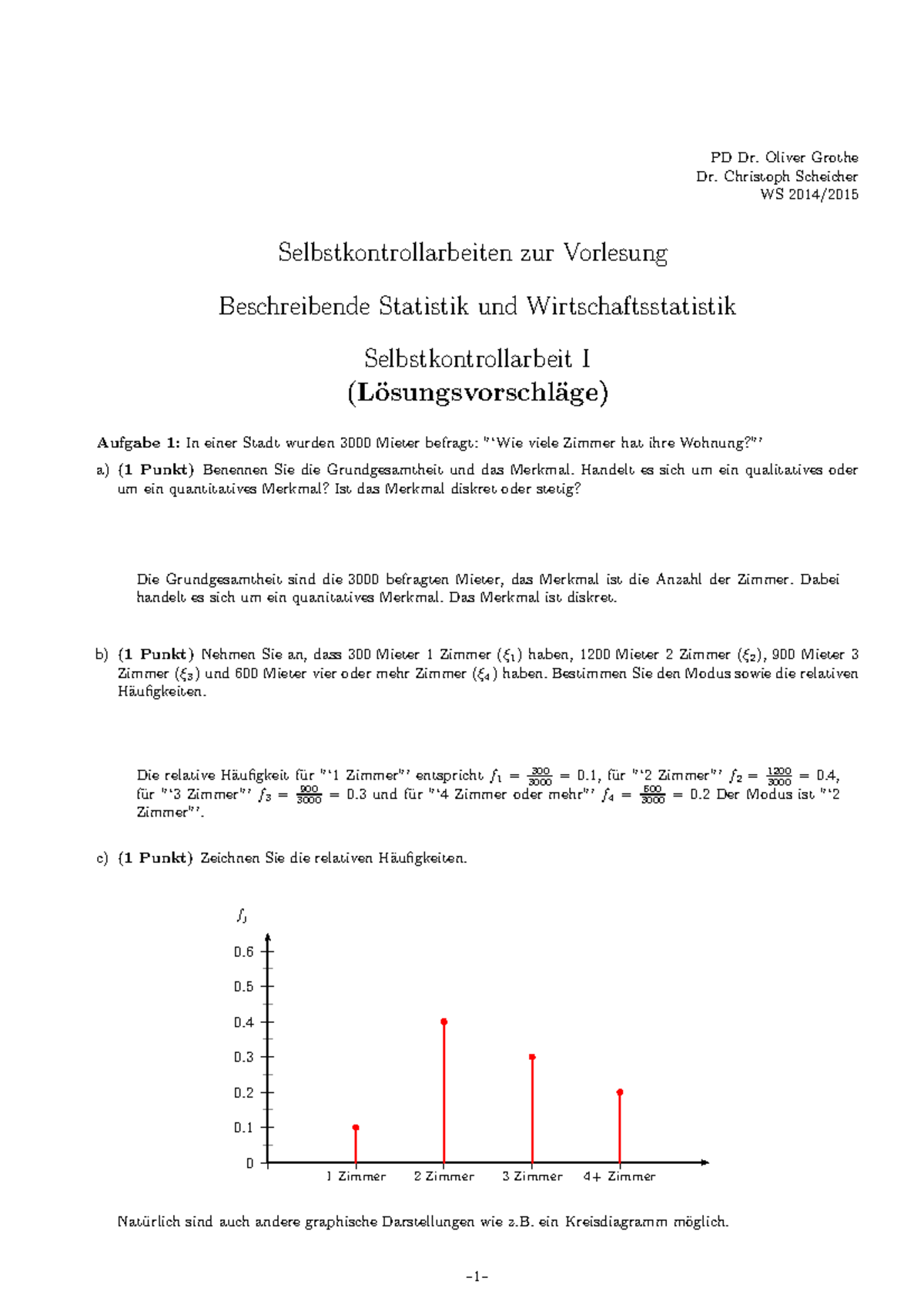 Selbstkontrollarbeiten 1-5 WS 2014/15 (Aufgaben und Lösungsvorschläge ...