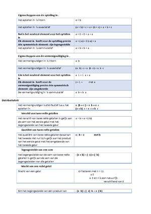 Wiskunde December samenvatting - Hoofdstuk 1: Reële getallen Wiskunde ...