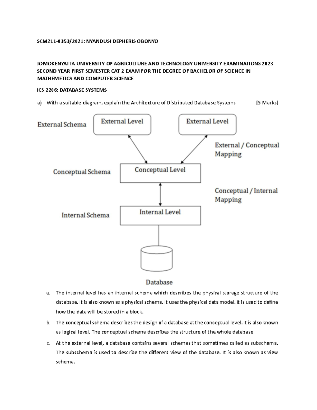 2023 CAT 2 DBS takeaway - For practice - SCM211-0353/2021: NYANDUSI ...