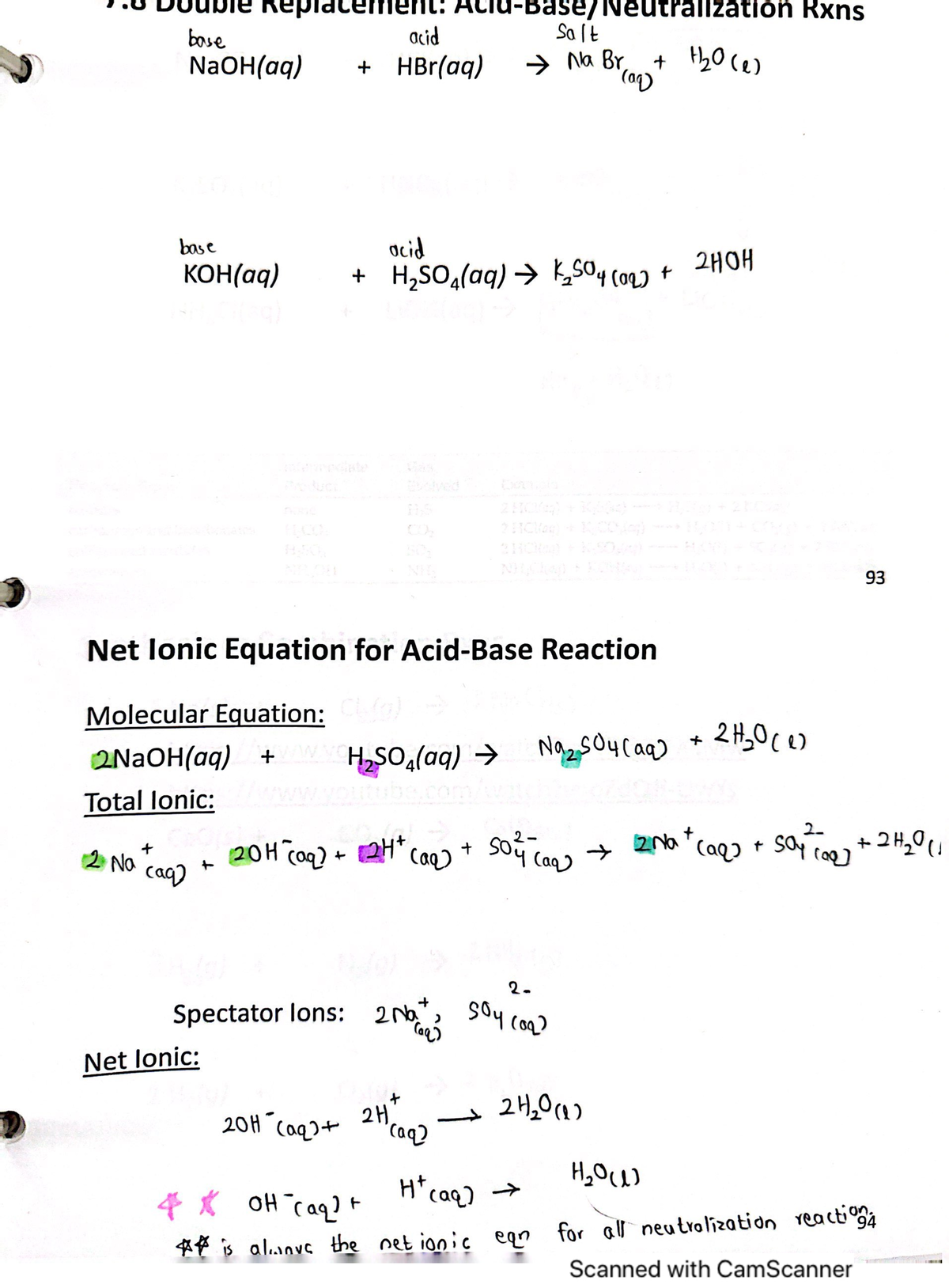 Reactions:equations and stoichiometry - CHEM 060 - Studocu
