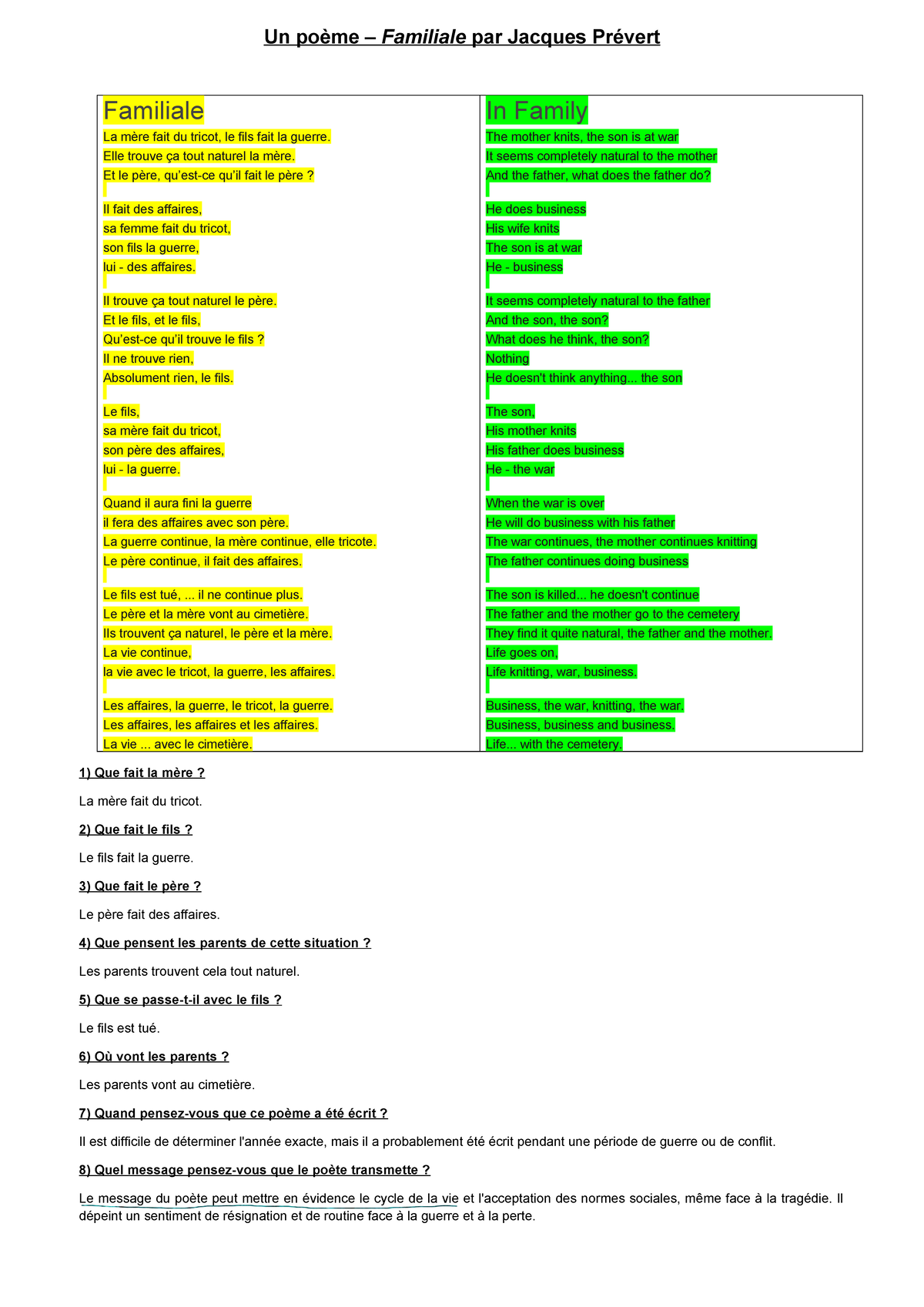 Familiale - POEM - Un poème – Familiale par Jacques Prévert 1) Que fait ...