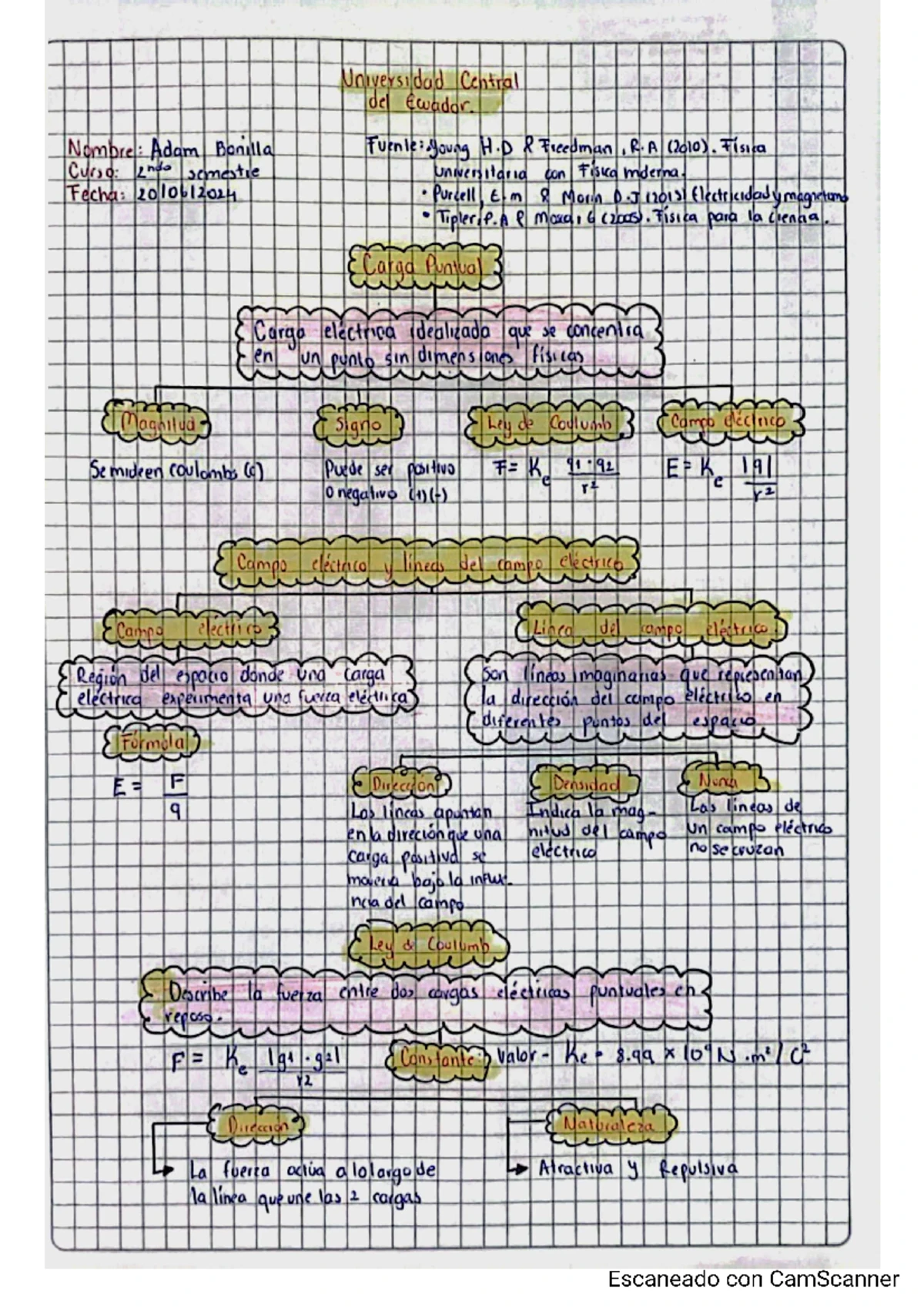 P7 fundamento Adam Bonilla compressed - Universidad Central del Haydon ...