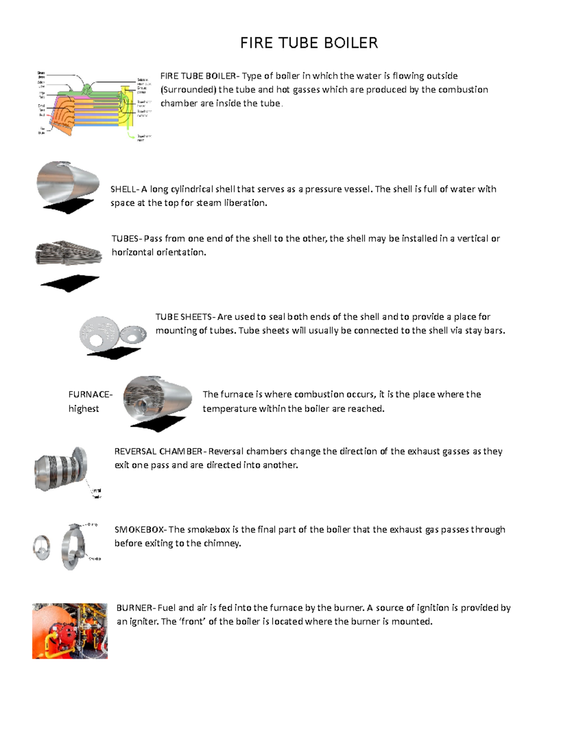 FIRE TUBE Boiler AND Parts - FIRE TUBE BOILER FIRE TUBE BOILER- Type of ...