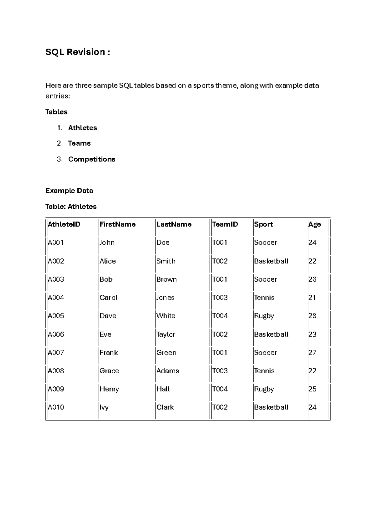 SQL Revision - Athletes 2. Teams 3. Competitions Example Data Table ...