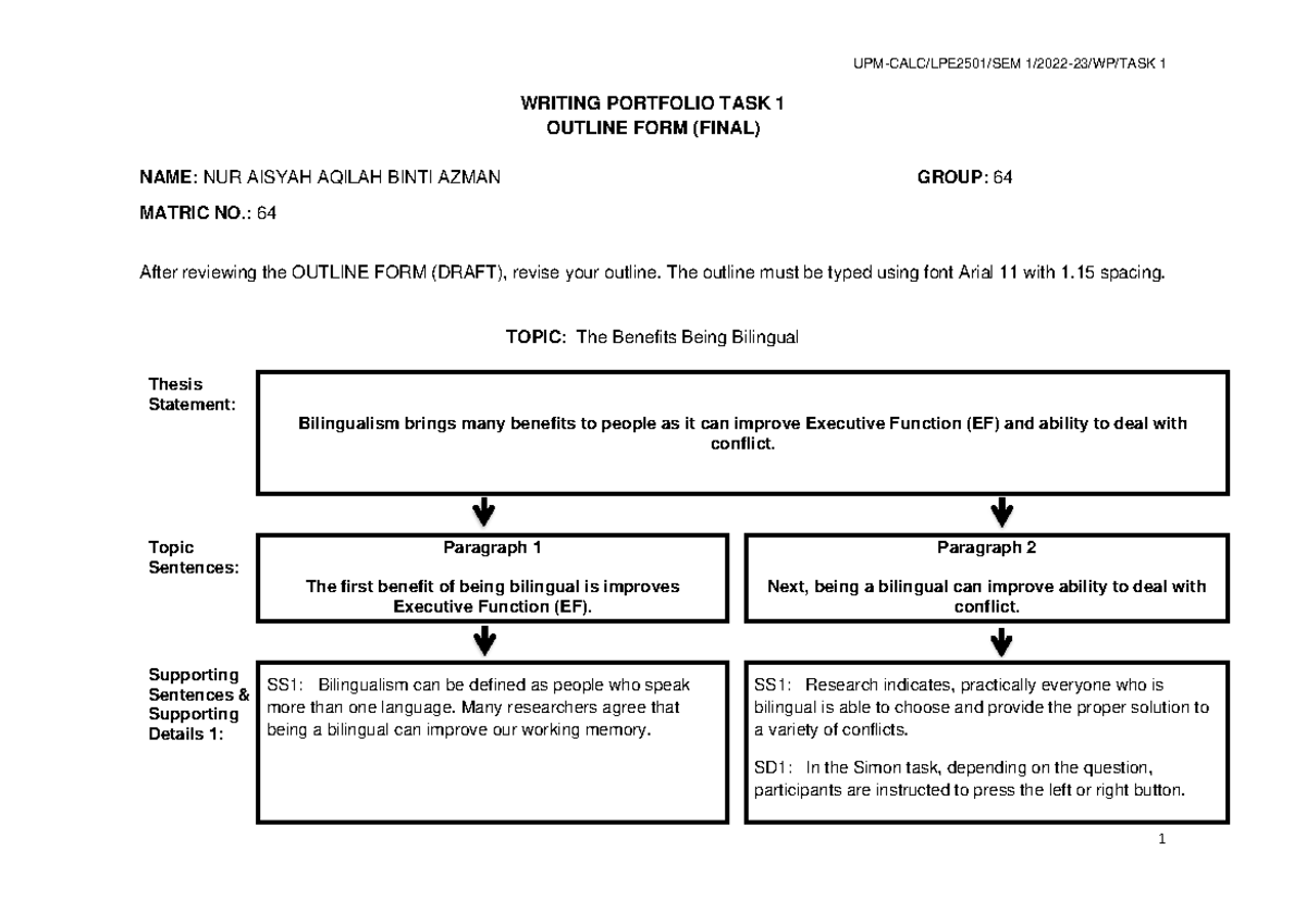 LPE2501 Writing Portfolio TASK 1 ( Outline FORM - Final) - WRITING ...