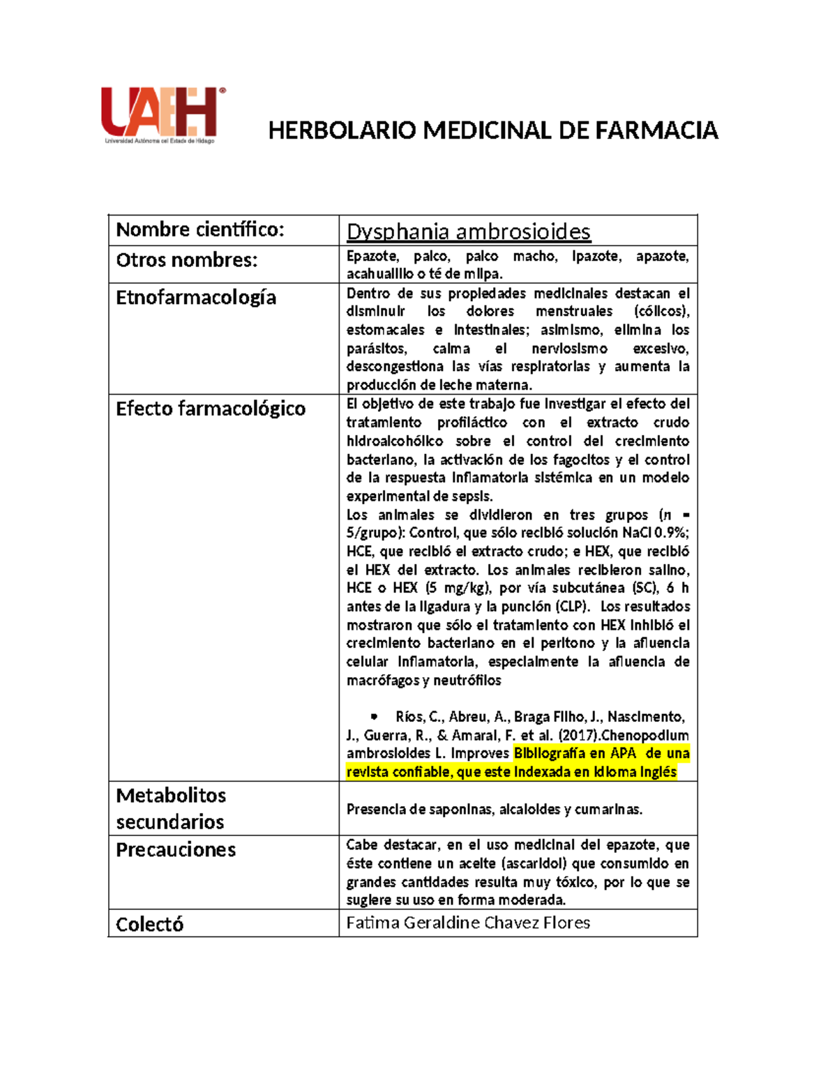 Info planta medicinalfa - HERBOLARIO MEDICINAL DE FARMACIA Nombre ...