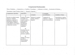 Unidad 3 y 4 de Planteles - Unidad 3 Organización del Centro Educativo ...