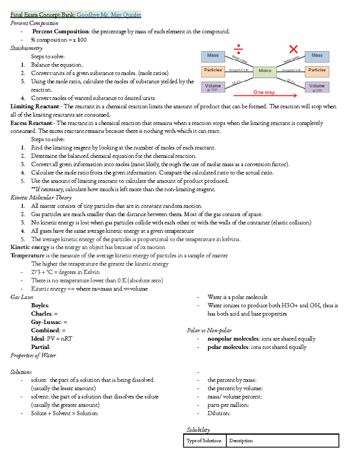 Chemistry s2 final exam sg - Final Exam Concept Bank: Goodbye Mr. May ...