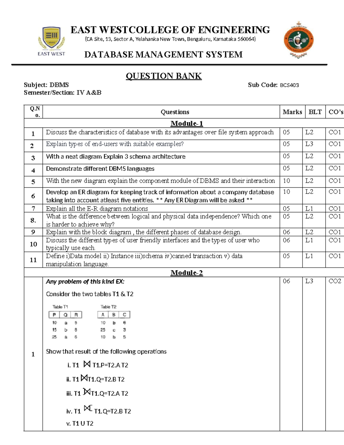 DBMS Question bank -I (23-24) - EAST WESTCOLLEGE OF ENGINEERING (CA Site, 13, Sector A ...
