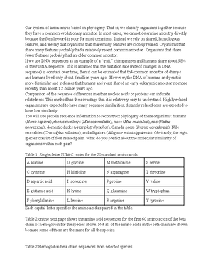 Elisa lab - Names: Sunita Jittle, Jade Cloud, Areebah Jafri, Cailey ...