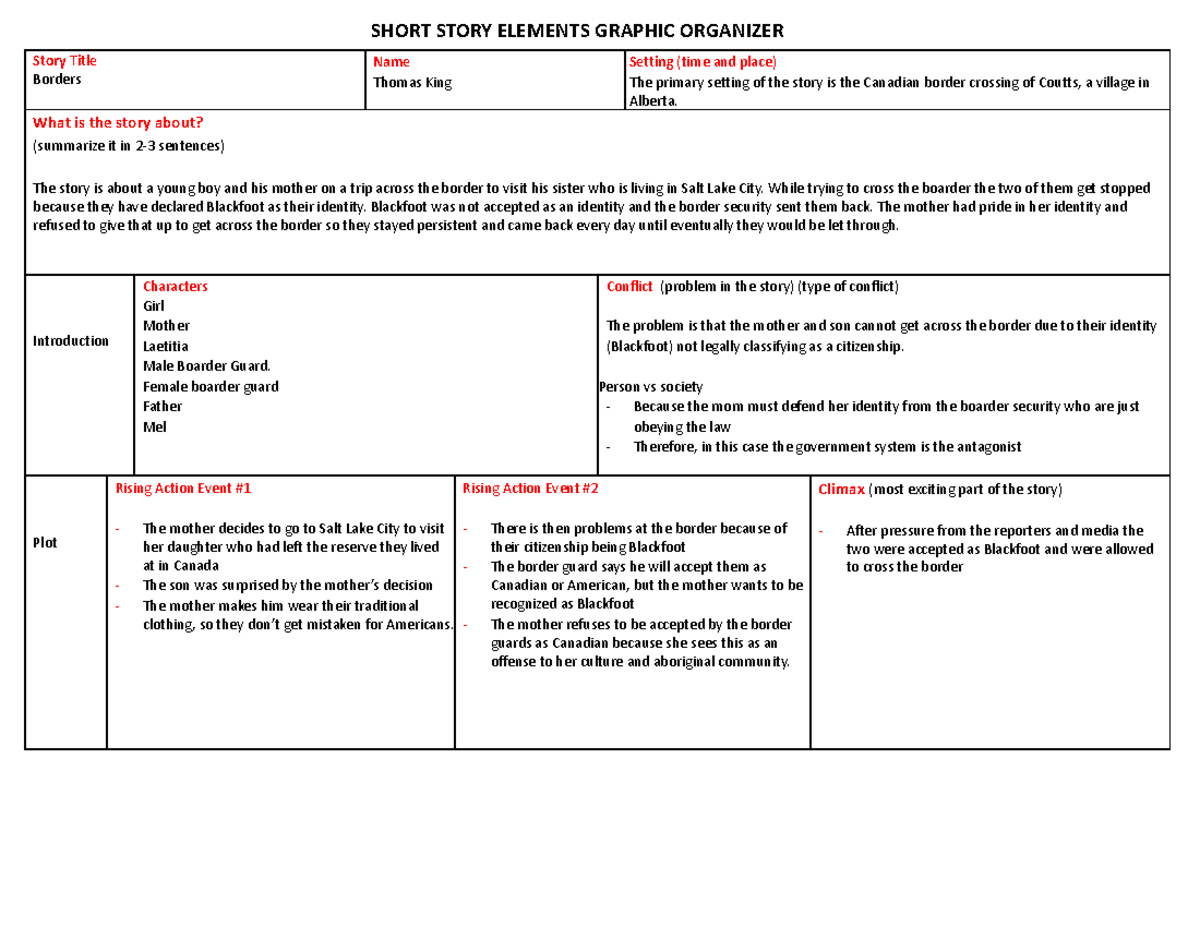 Short Story graphic organizer Plot and Devices 1 - SHORT STORY ELEMENTS ...