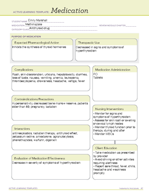 Levothyroxine - Pharm active learning template medication - ACTIVE ...