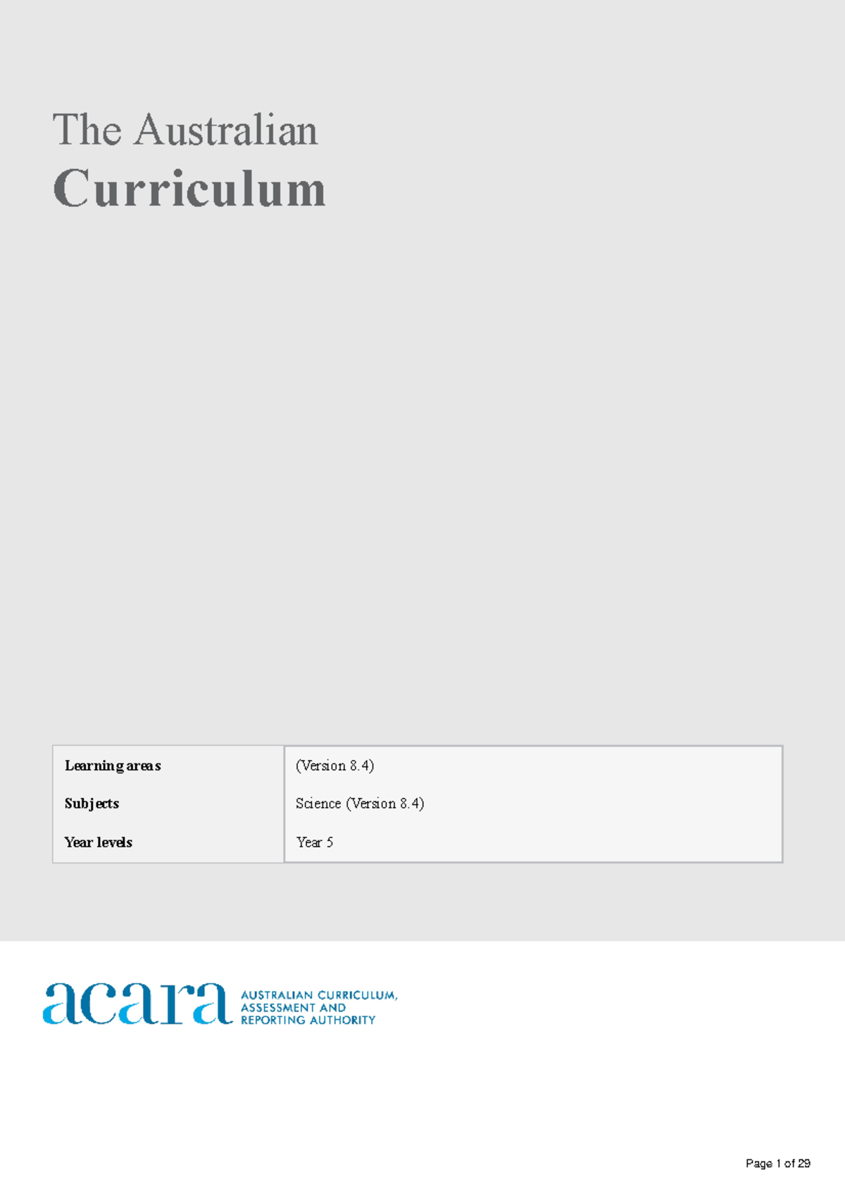 Australian Curriculum - The Australian Curriculum Learning areas ...