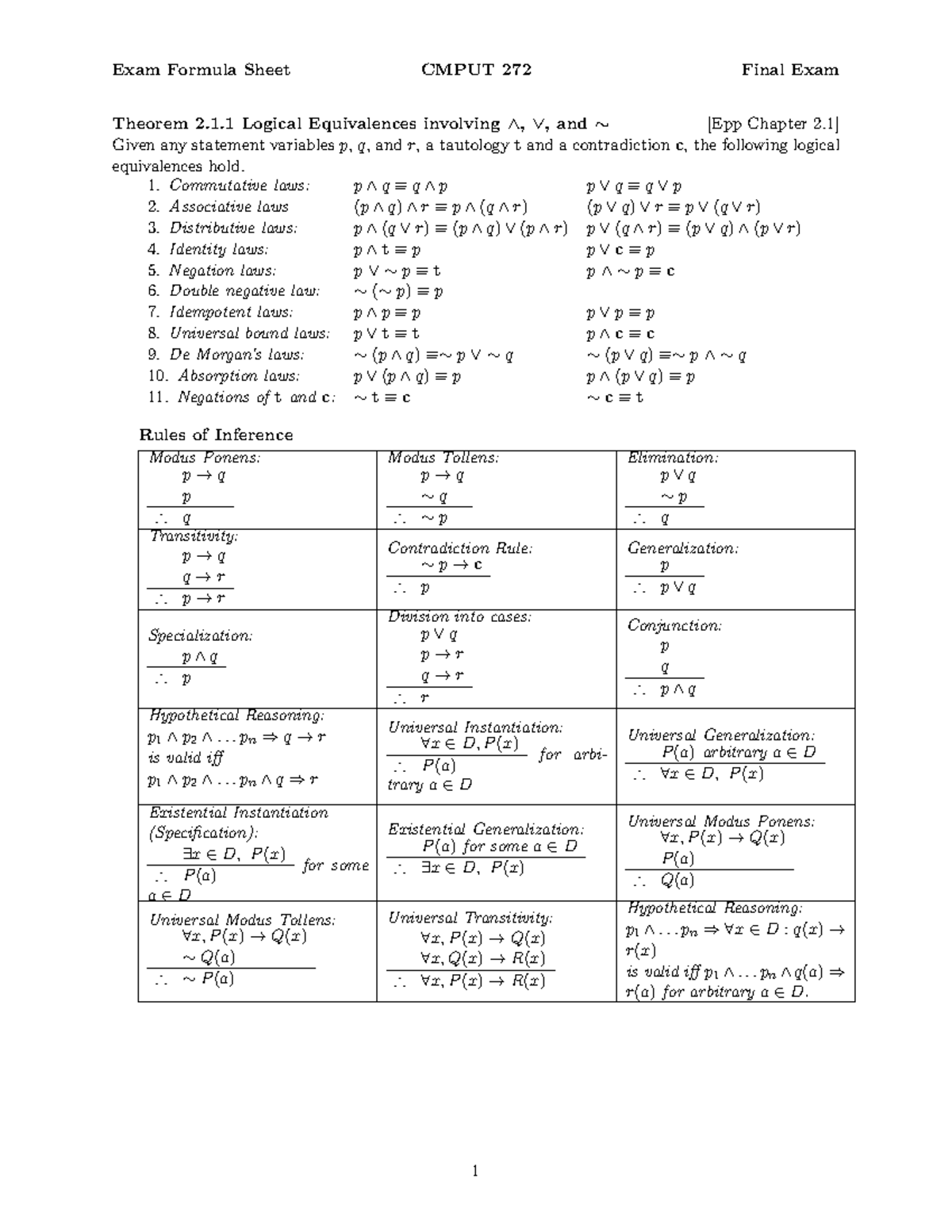 W22 final formula Sheet - Exam Formula Sheet CMPUT 272 Final Exam ...