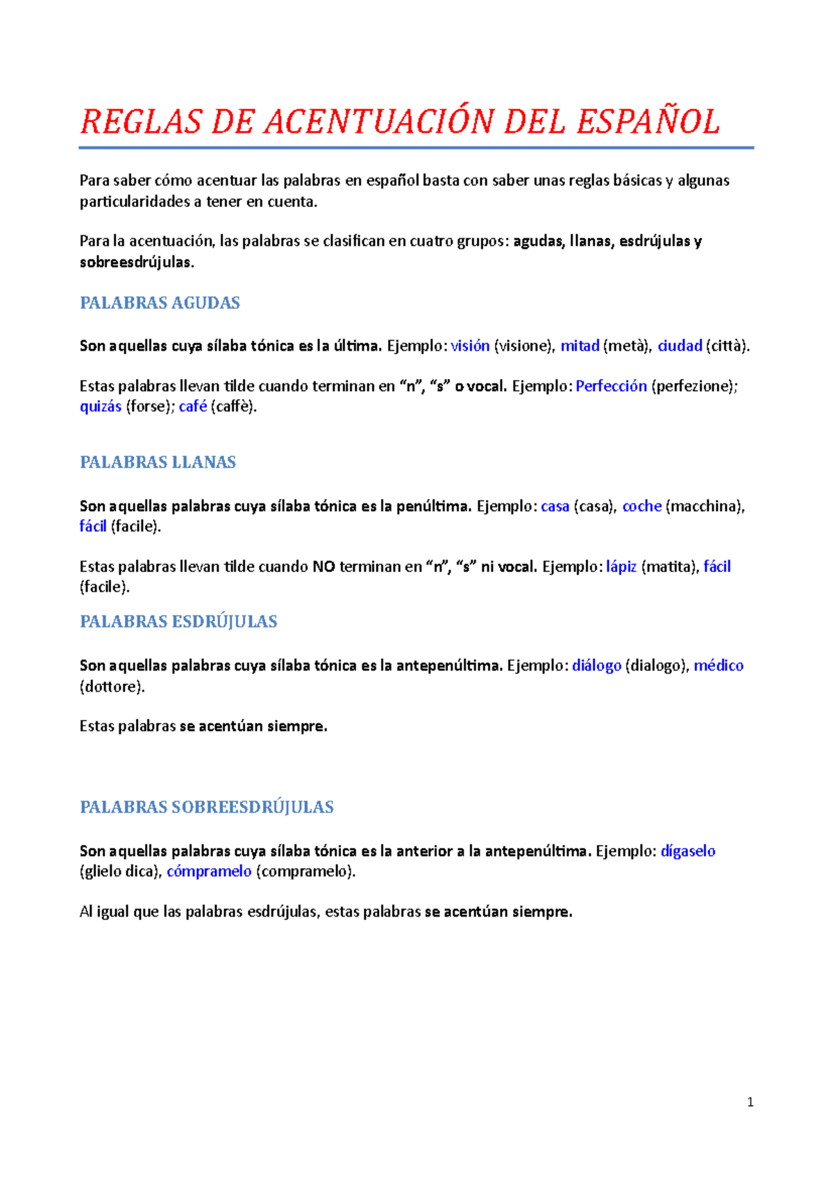 La acentuaciòn en espanol - REGLAS DE ACENTUACIÓN DEL ESPAÑOL Para ...