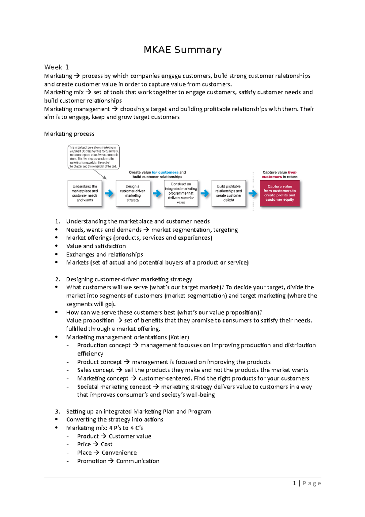 MKAE Summary 3 - Samenvatting van Market Analysis - MKAE Summary Week 1 ...