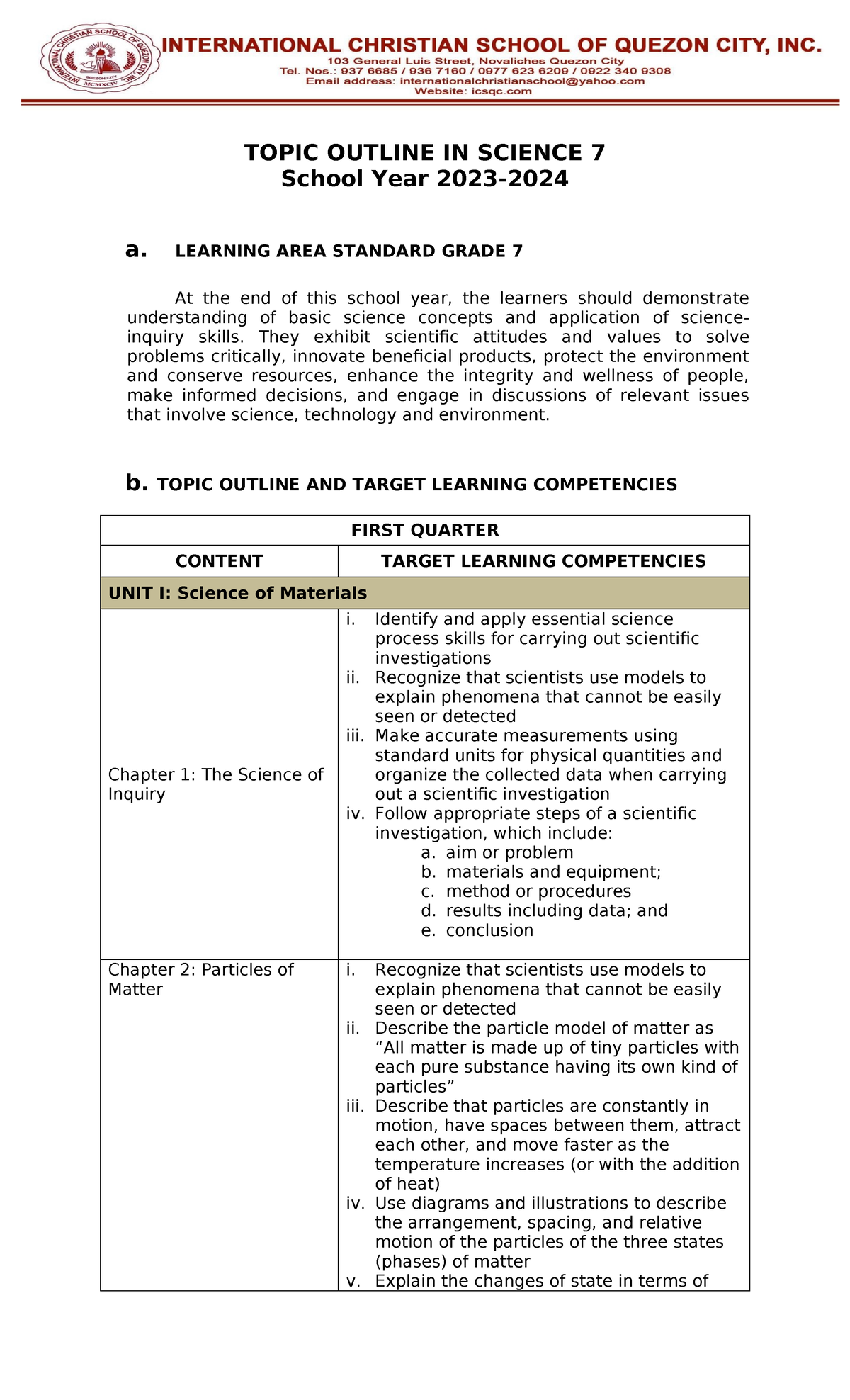 Topic Outline Science 7 - TOPIC OUTLINE IN SCIENCE 7 School Year 2023 ...