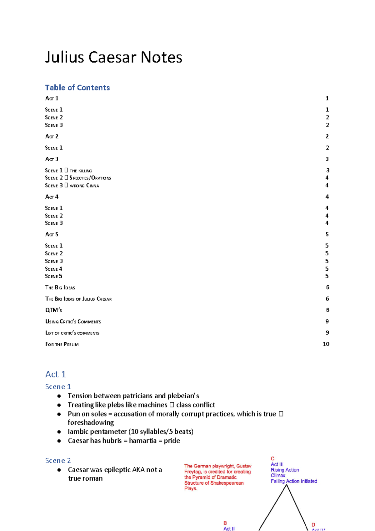 Analysed Notes on Shakespeare Julius Caesar - Julius Caesar Notes Table ...