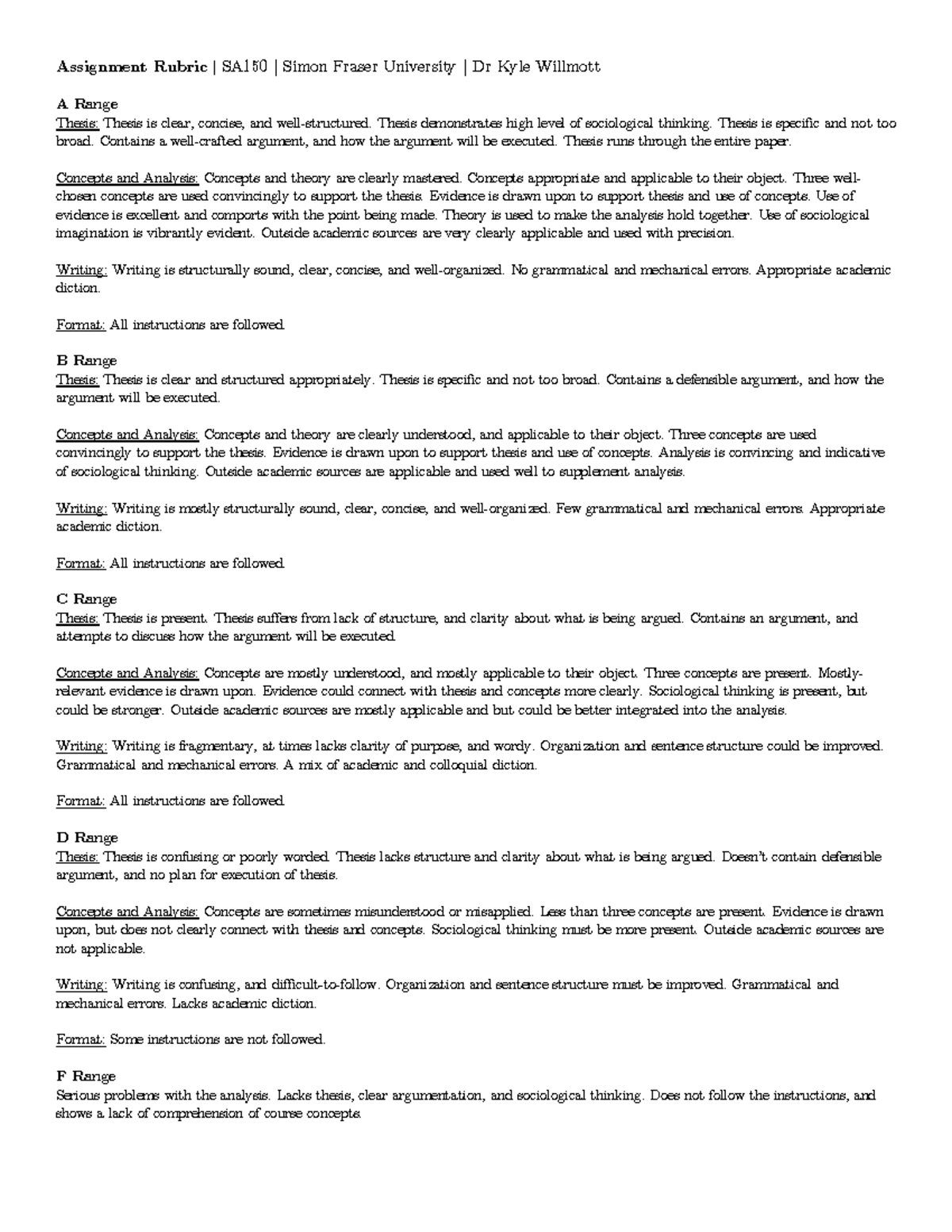Sa150 rubric - Assignment Rubric | SA150 | Simon Fraser University | Dr ...