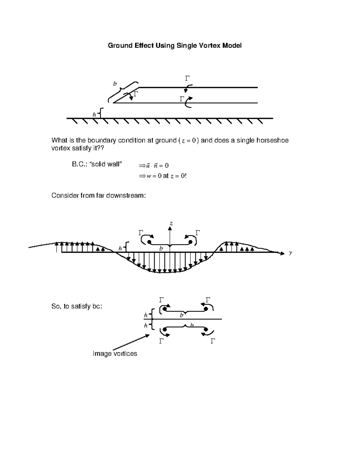 Ground Effect Using Single Vortex Model - : “solid wall” Consider from ...