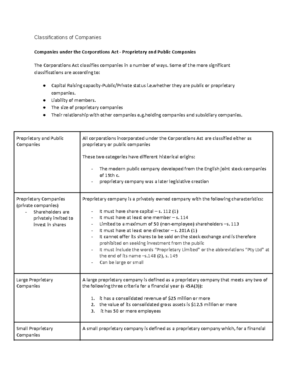 Classifications of Companies - Classifications of Companies Companies ...