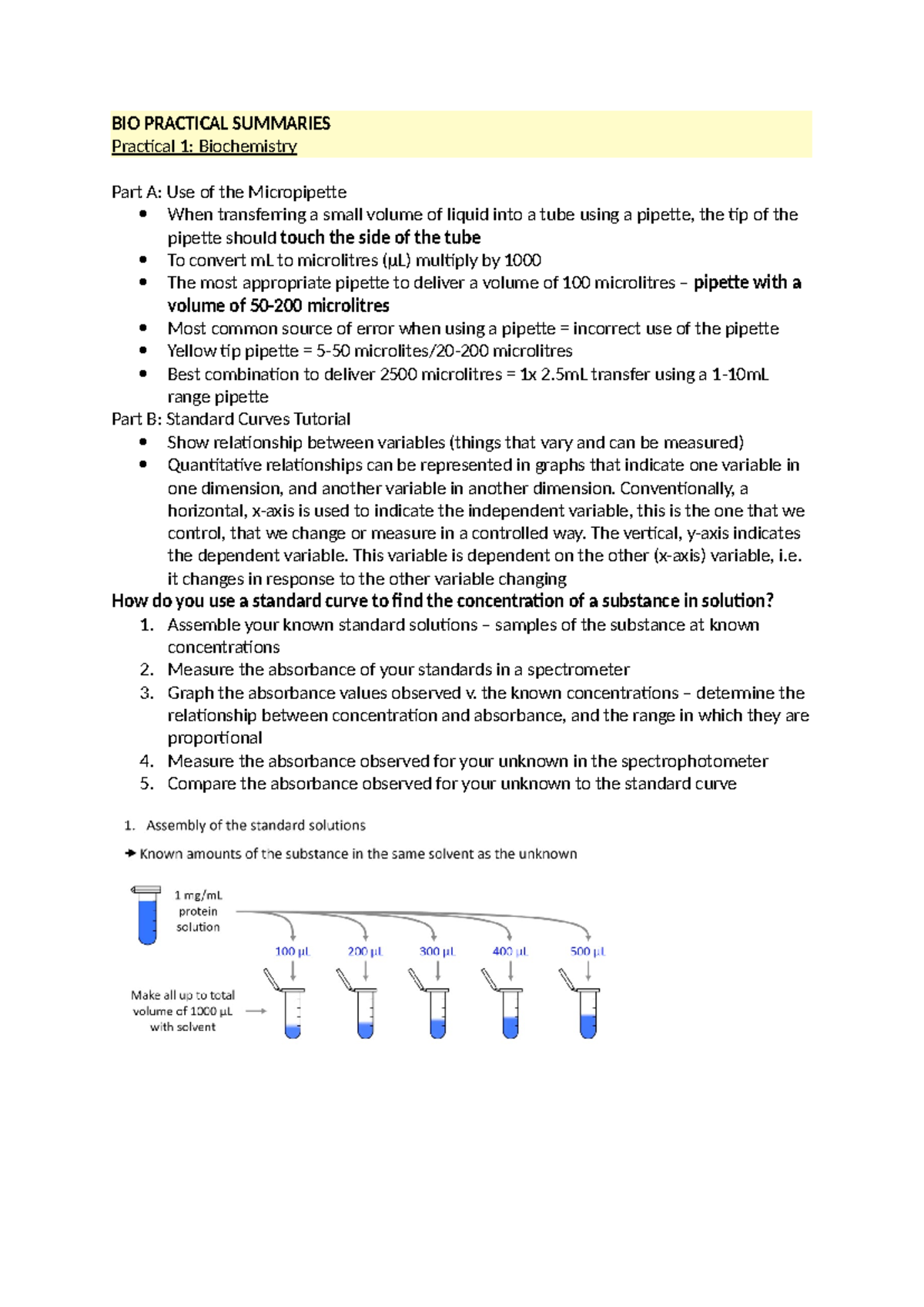 Bio Practical Summaries Bio Practical Summaries Practical 1 Biochemistry Part A Use Of The