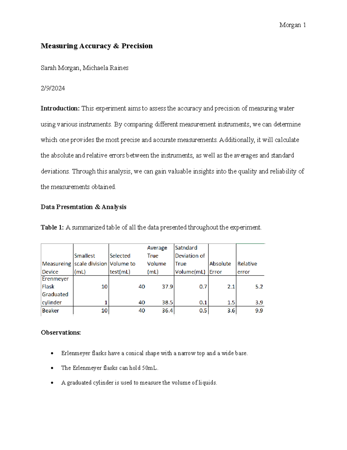 Measurment lab - Measurement lab - Measuring Accuracy & Precision Sarah ...