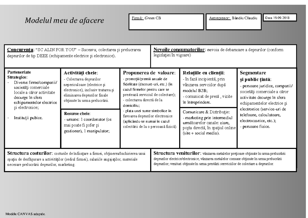 Proiect-modelul-canvas compress - Page 1 Firmă: Green CB Antreprenor ...