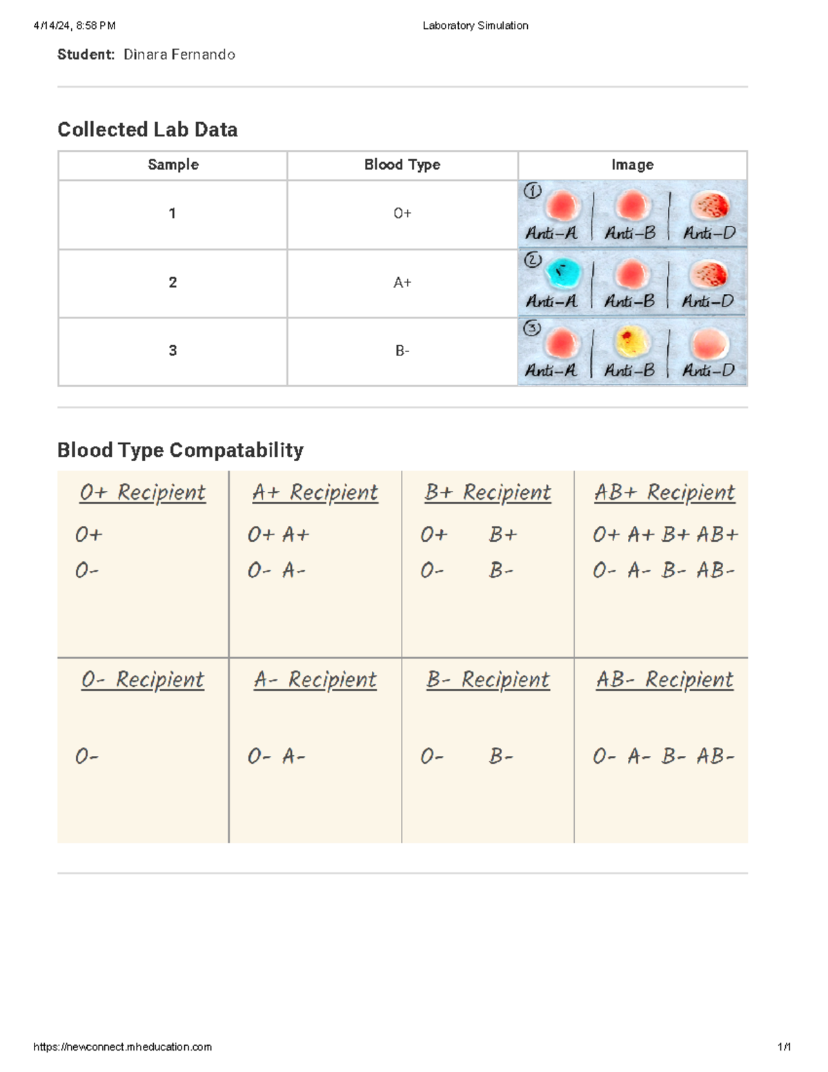 Blood Typing - BIOL 1309 - 4/14/24, 8:58 PM Laboratory Simulation ...