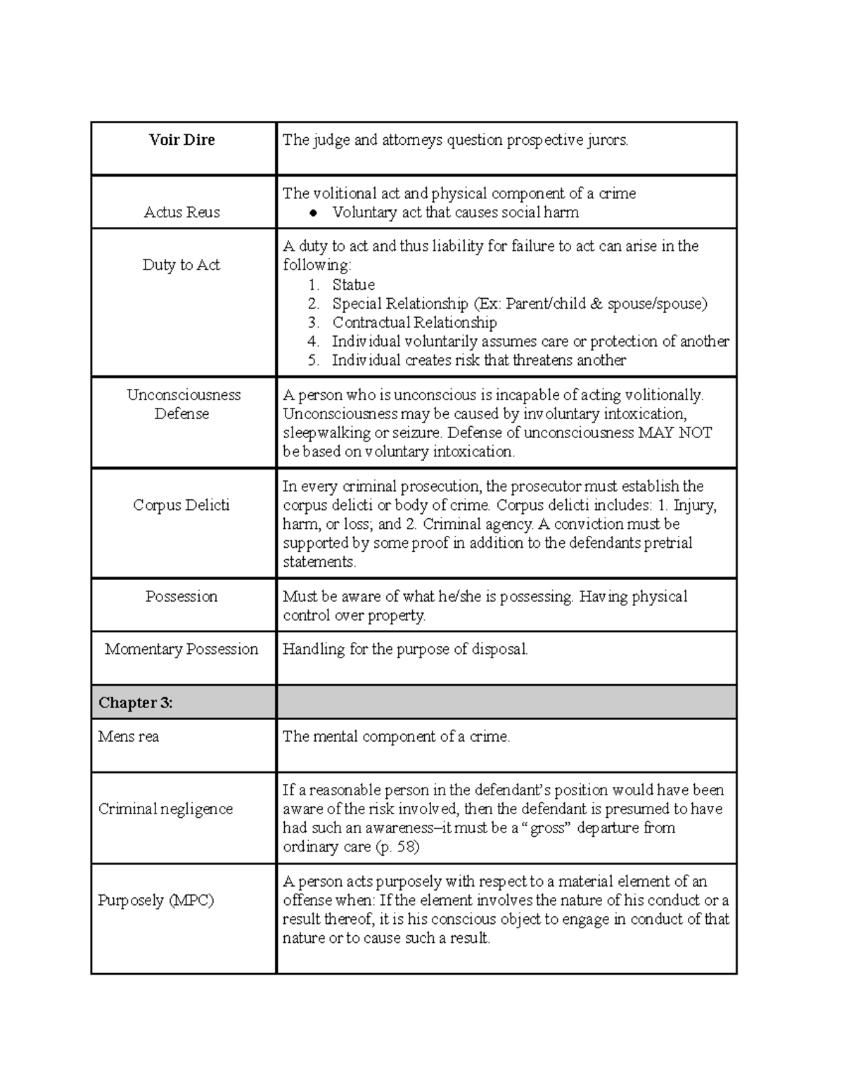 Criminal Law Rule Statements - Voir Dire The judge and attorneys ...