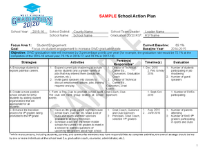 Performance Coaching AND Mentoring FORM - Sample - PERFORMANCE ...