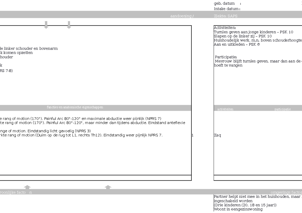 RPS formulier LT 1.04 - geb. datum : b Intake datum : aandoening ...