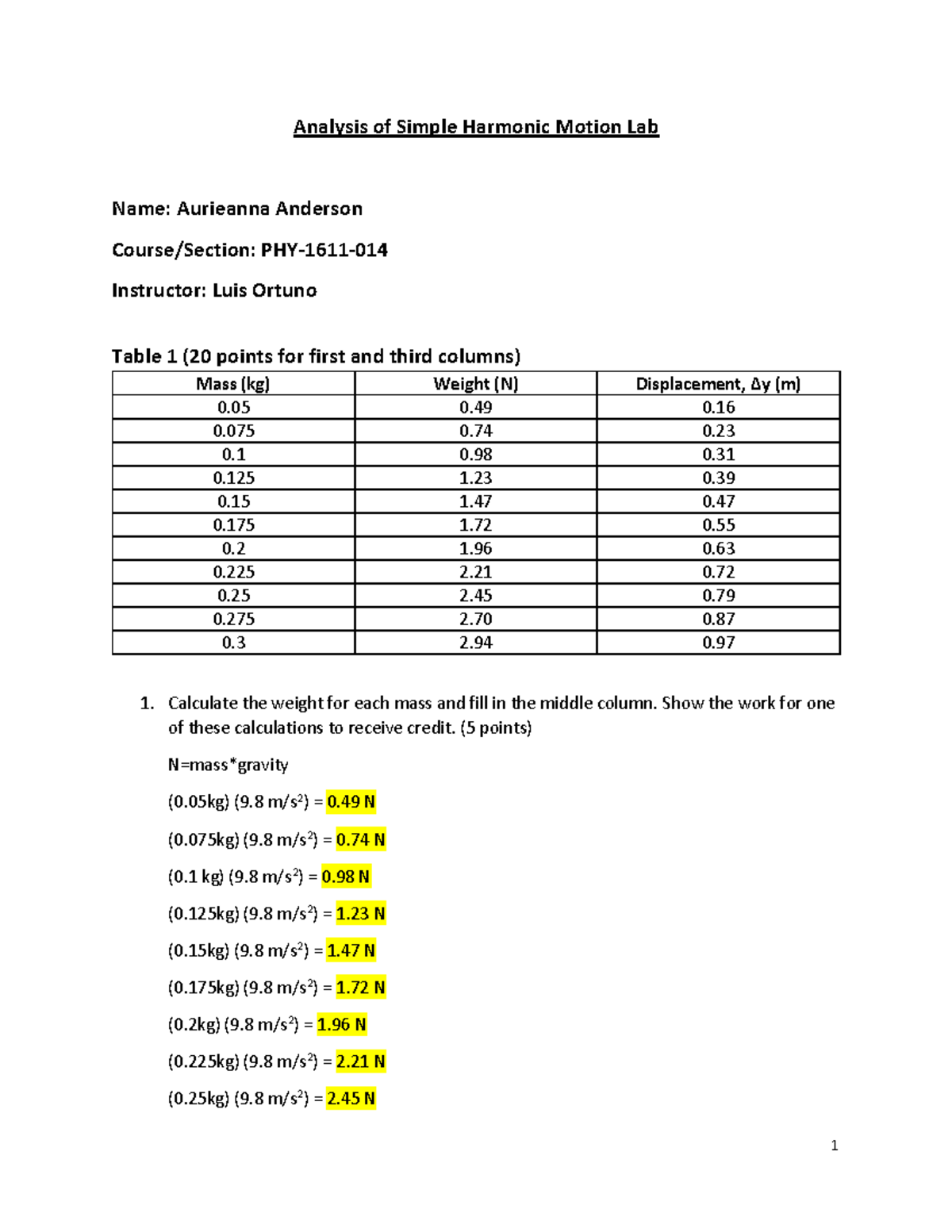 Analysis of Simple Harmonic Motion Lab - 0 0 0. 0 0 0. 0 1 0. 0 1 0. 0 ...
