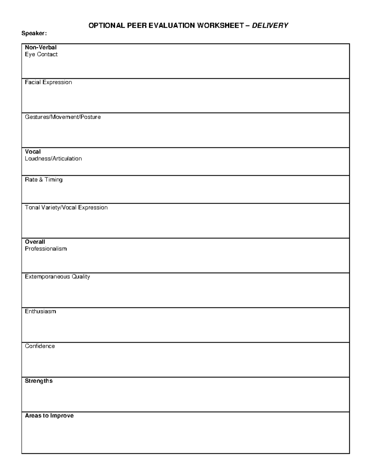 Optional Peer Evaluation Worksheet - Spcom 223 - OPTIONAL PEER ...