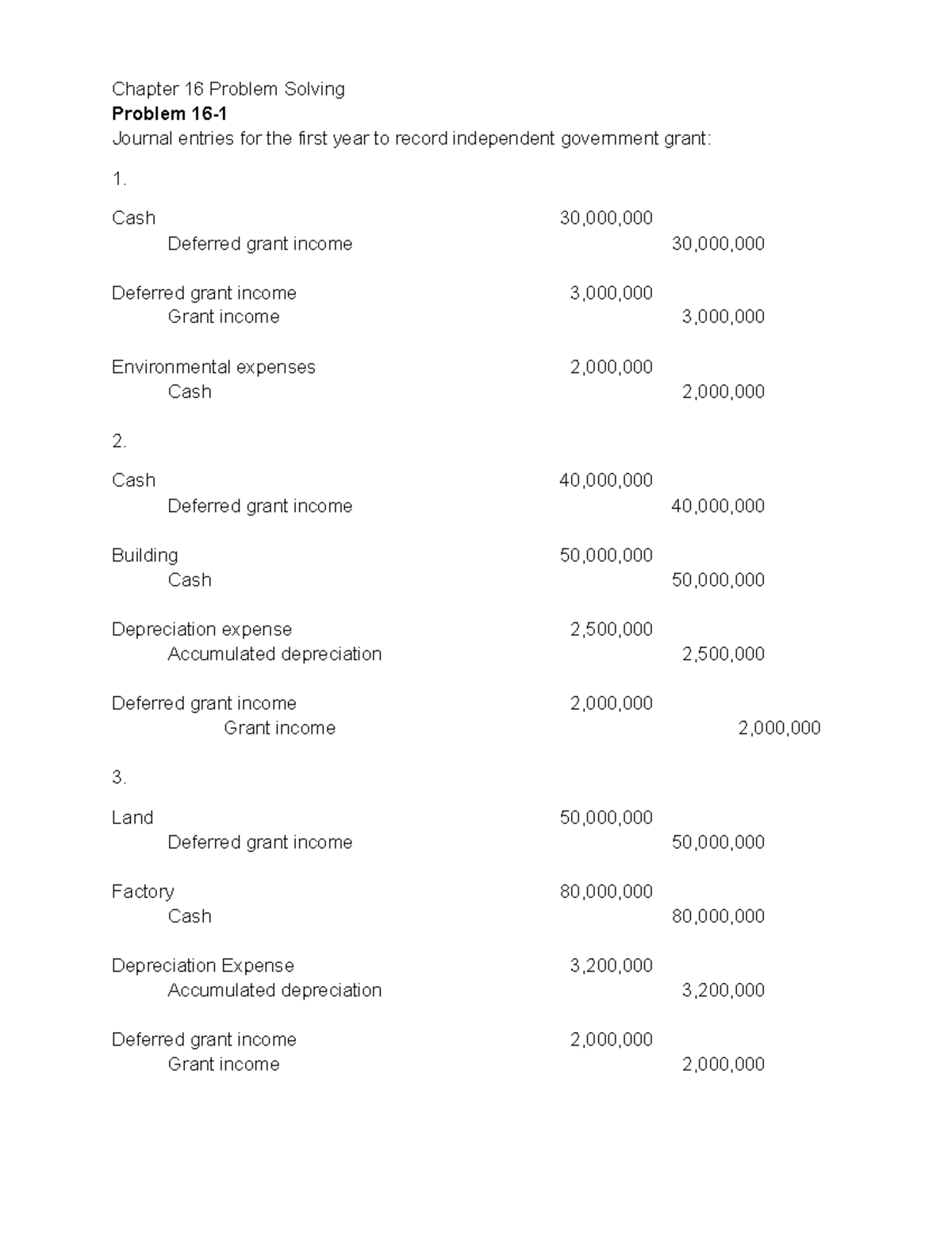 Chapter 16 Problem Solving - Chapter 16 Problem Solving Journal entries ...
