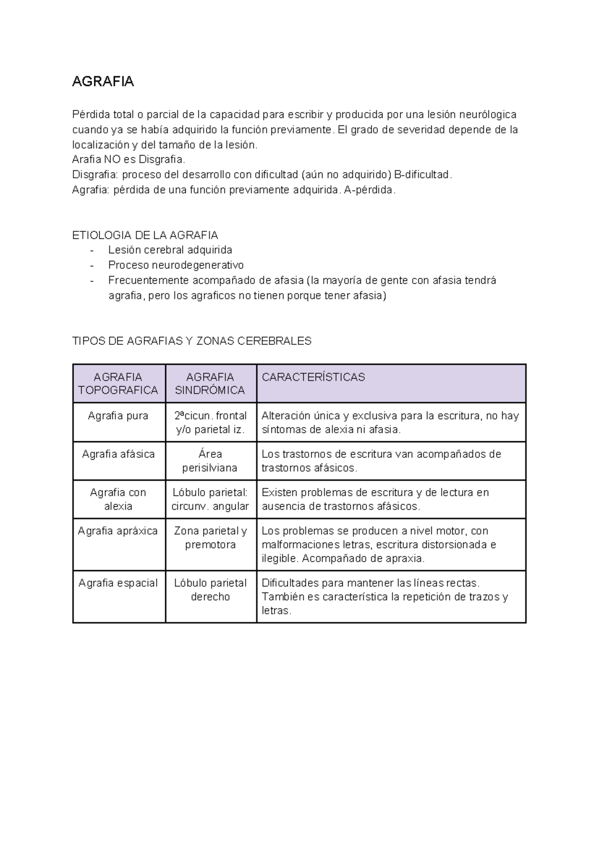 Agrafia. Última clase neuro 1er semestre - AGRAFIA Pérdida total o ...