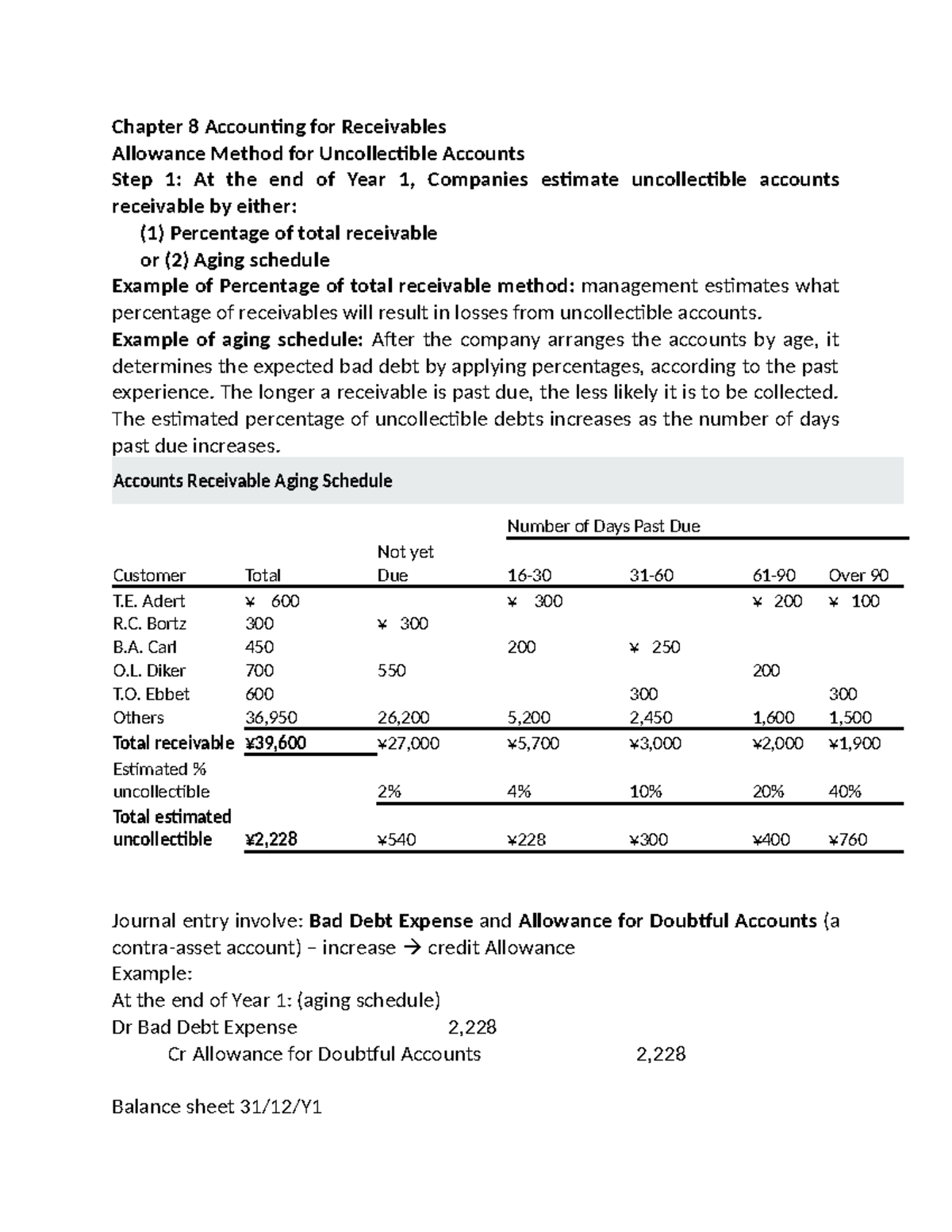 Chapter 8 Allowance method for AR - Chapter 8 Accounting for ...