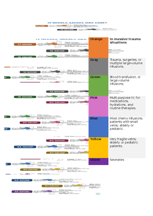 Nursing Care Plan - Anxiety - Embracing World Class Standards Don ...