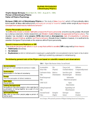 Narrative report for PYAP - PYAP Date: November 21, 2022 Venue ...