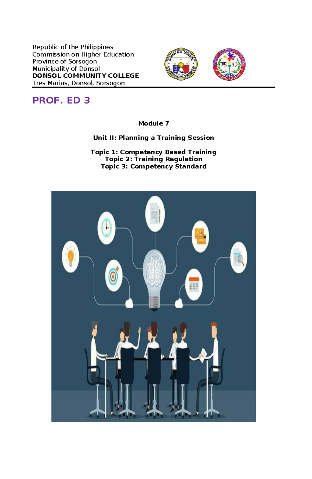 PROF ED 3- module 7 - This is also usefully for third year college ...