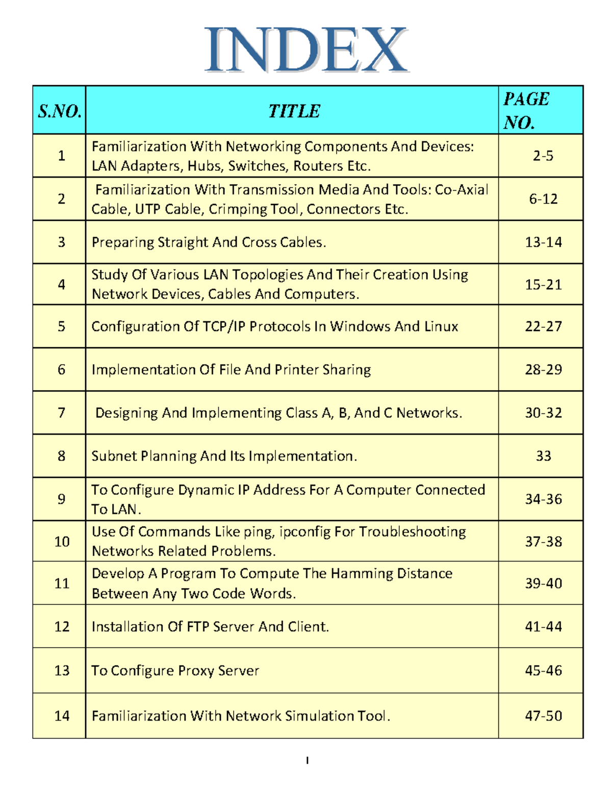 CN File - All the practicals for the subject "COMPTER NETWORKS" for semester 3. - S. TITLE PAGE ...
