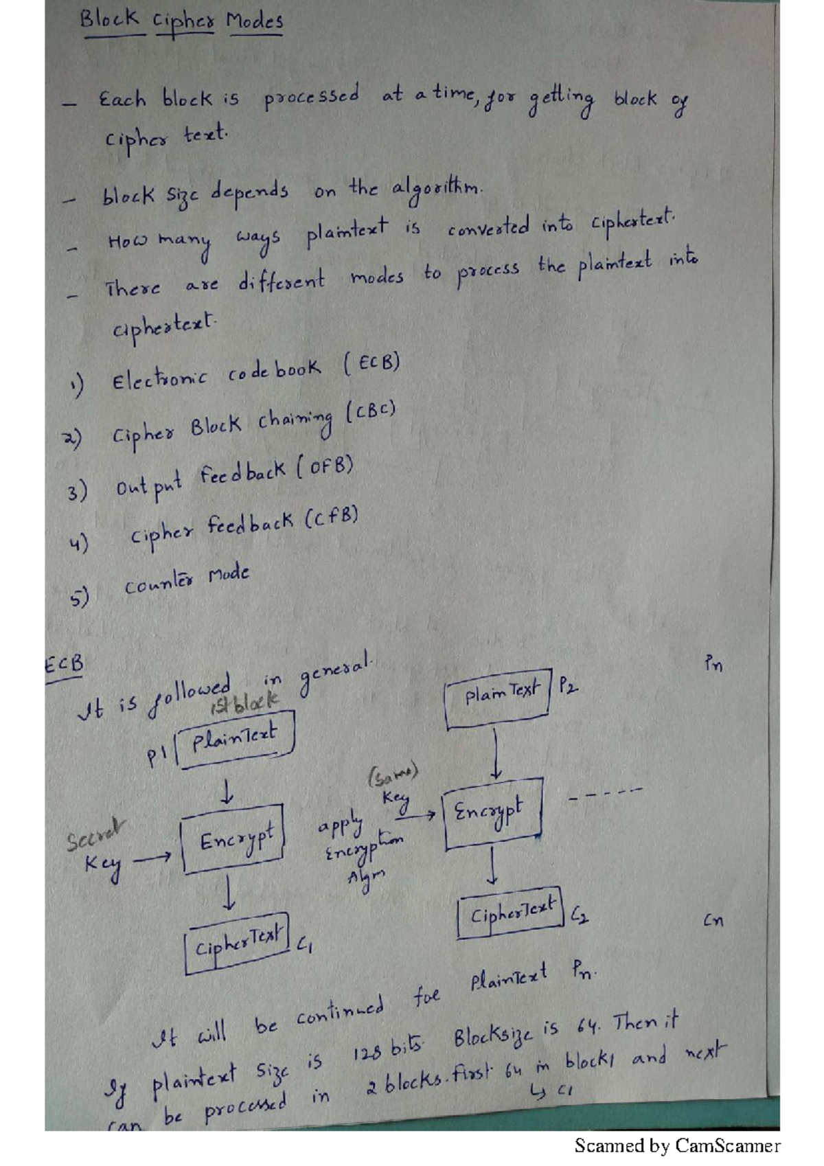 CNS UNIT 2 part 2 - network security basics - Cryptography & Network ...