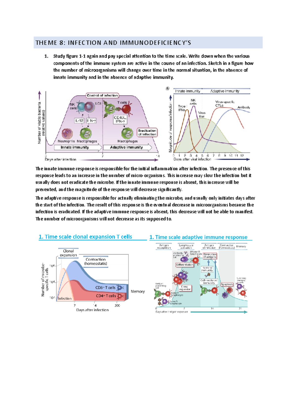 SSA theme 8 immunology - THEME 8: INFECTION AND IMMUNODEFICIENCY’S ...