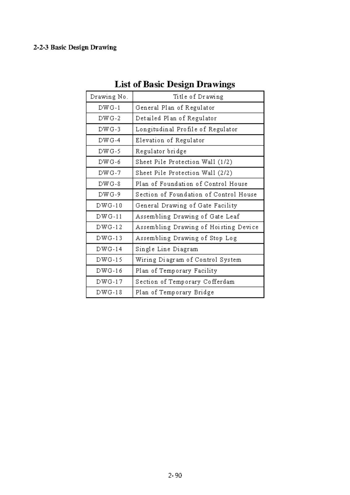 11866084 02 - Lecture notes - 2-2-3 Basic Design Drawing List of Basic ...