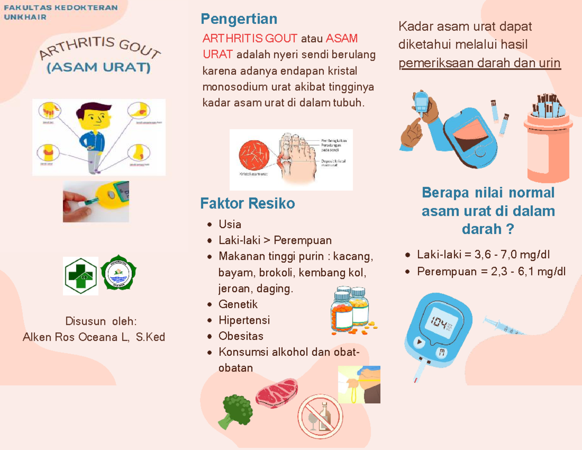 Leaflet Gout untuk pkm - Laki-laki = 3,6 - 7,0 mg/dl Perempuan = 2,3 ...