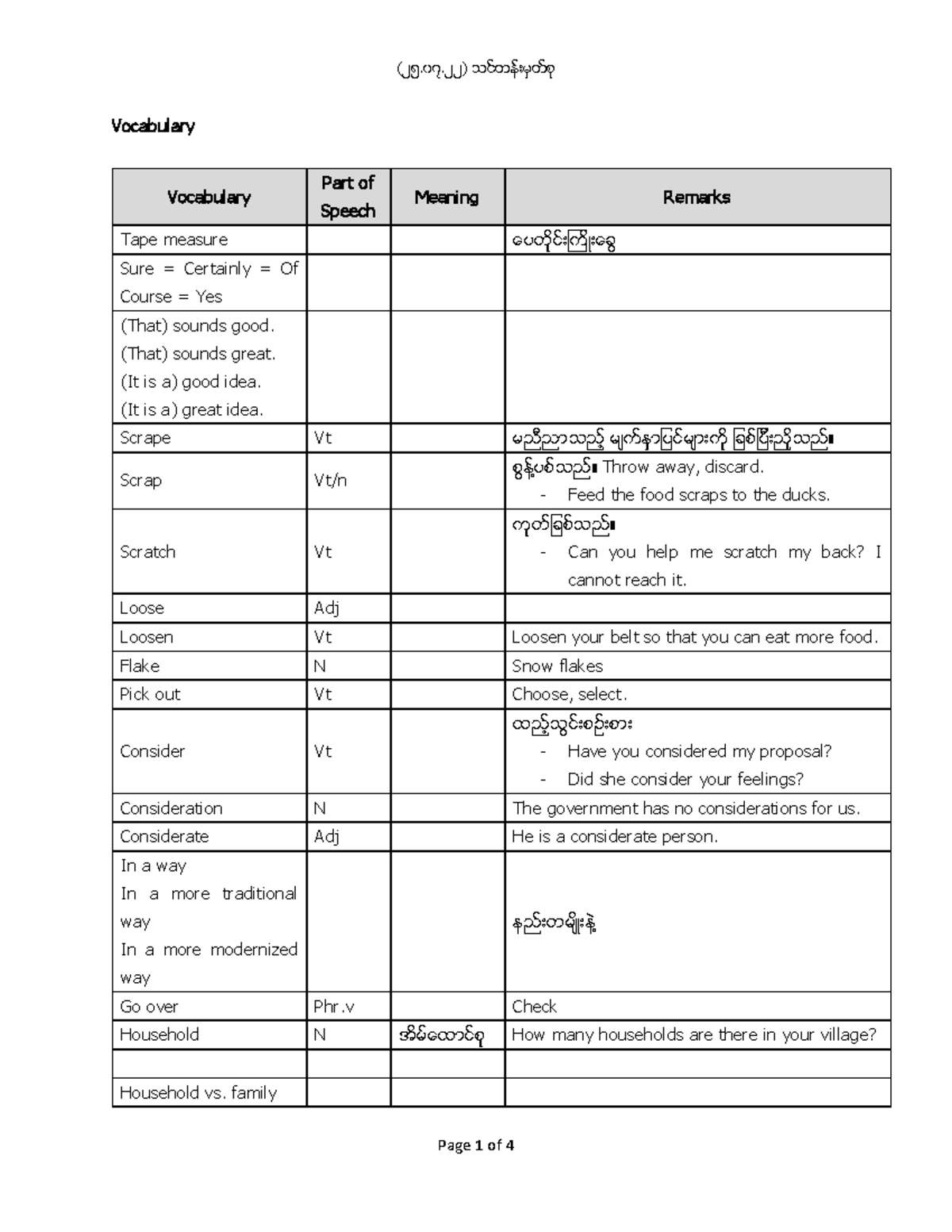 Eng Lessons 220725 Note - Vocabulary Vocabulary Part of Speech Meaning ...