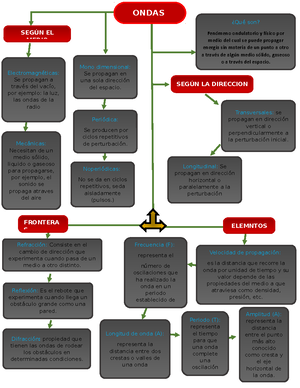 Writing Assignment - MARA PROFESSIONAL COLLEGE AYER MOLEK MELAKA ...