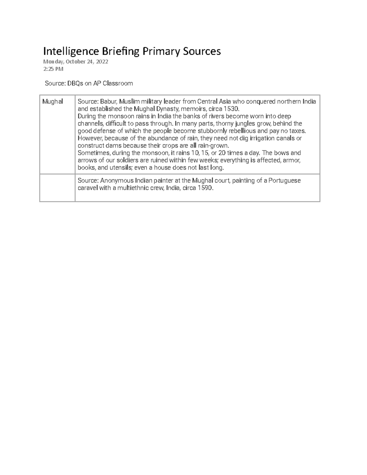 Copy of 10C Intelligence Briefing Primary Sources - Intelligence ...