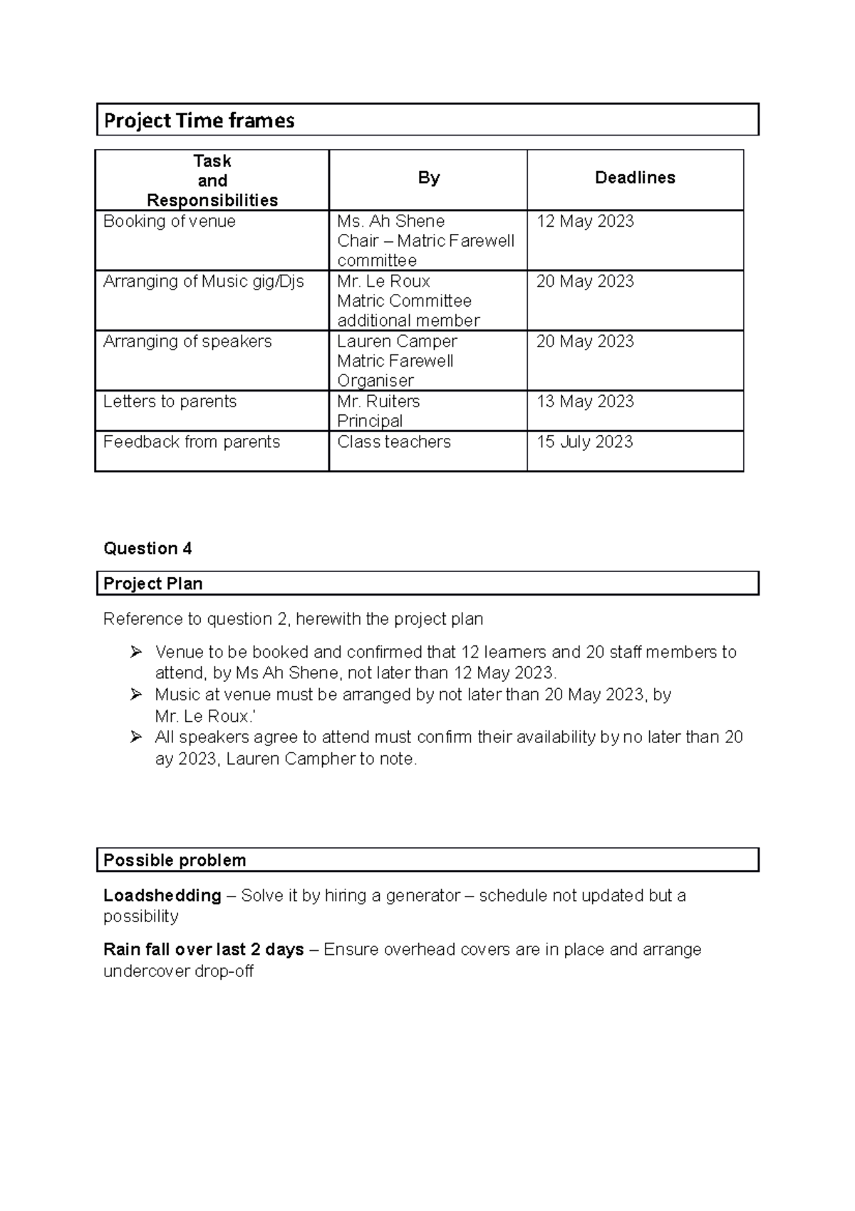 Close UP OF Project - finish up - Project Time frames Task and ...